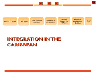 Social Studies M4 Regional Integration-Major Stages | PPT