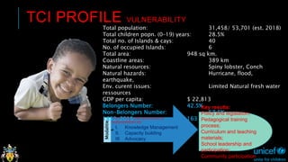 Building Resilience in Education sector, Turks & Caicos Islands, ECA | PPT