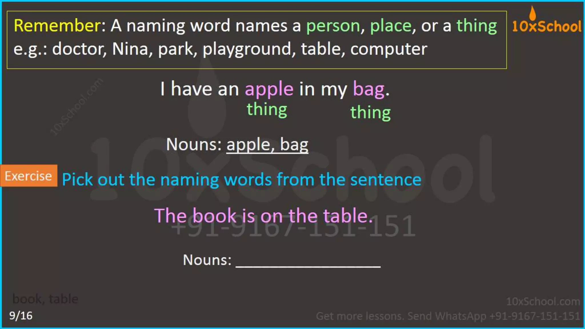Grade 2: Naming Words | PPTX