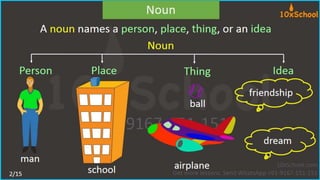 Grade 4: Noun | PPTX