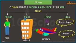 Grade 5: Noun | PPTX