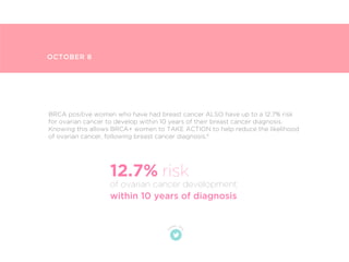 Breast Cancer Awareness Month | PDF