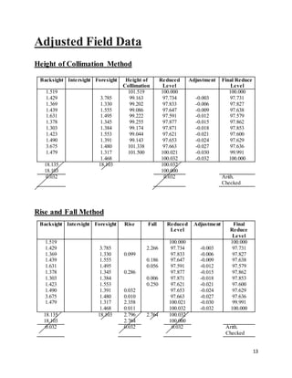 Site surveying report 1 | DOCX