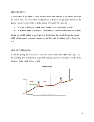 Site surveying report 1 | DOCX