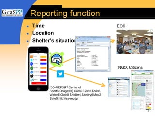 Ss report apps | PPT