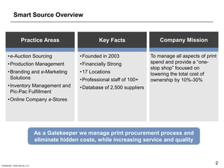 Smart Source LLC | PPTX