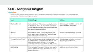Digital Performance Analytics Report | PPTX