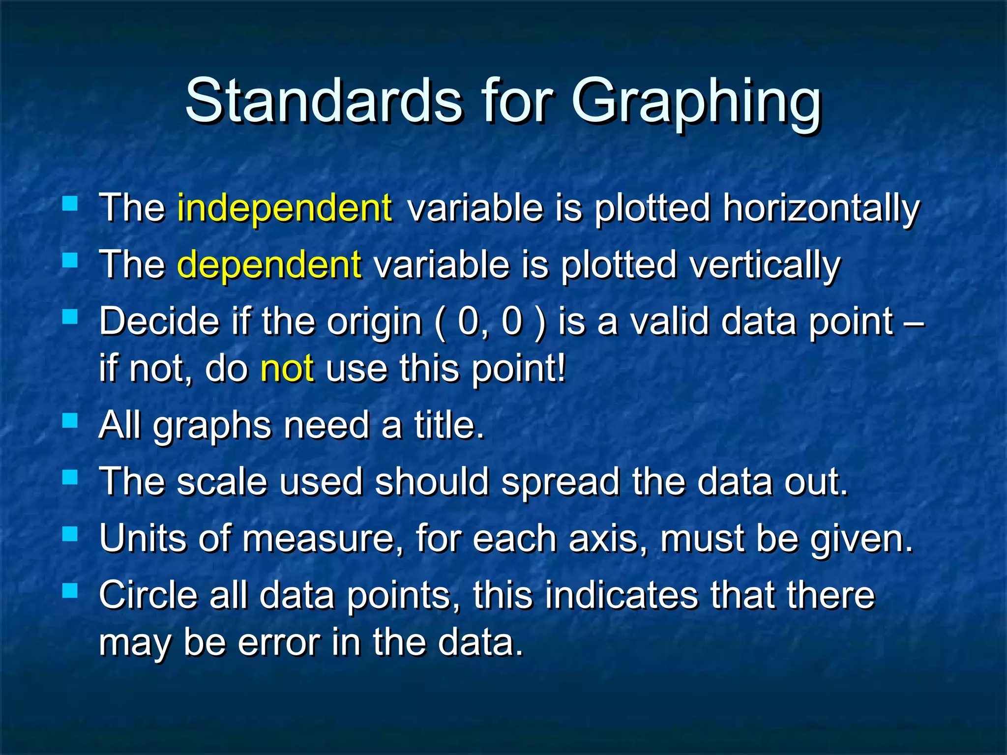 Grade 11, U0-L3-Graphing | PPT