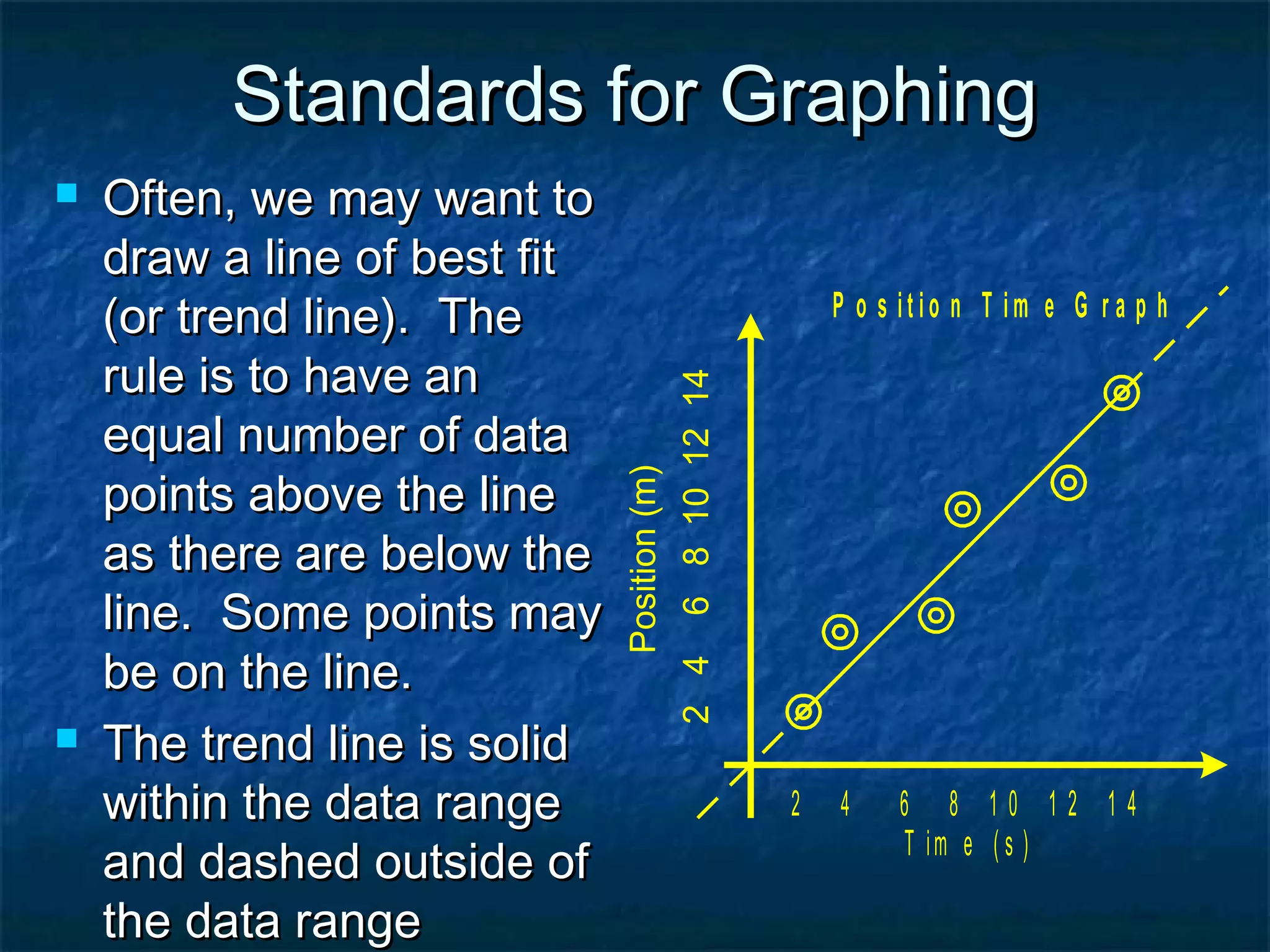 Grade 11, U0-L3-Graphing | PPT