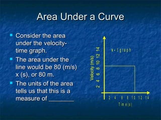 Grade 11, U0-L3-Graphing | PPT