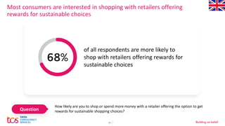 TCS Retail Consumer Survey: UK Key Findings Report | PDF