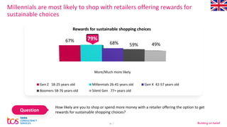 TCS Retail Consumer Survey: UK Key Findings Report | PDF
