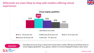 TCS Retail Consumer Survey: UK Key Findings Report | PDF