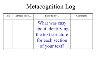 Ss text structure | PPT