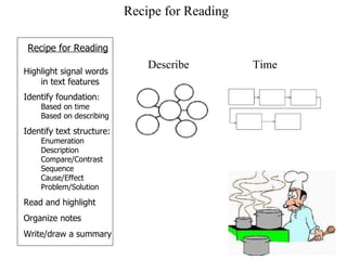 Ss text structure | PPT