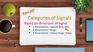 SS - Unit 1- Introduction of signals and standard signals | PDF