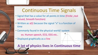 SS - Unit 1- Introduction of signals and standard signals | PDF