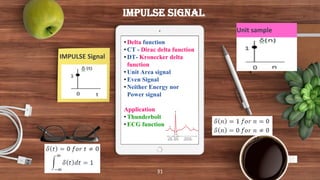 SS - Unit 1- Introduction of signals and standard signals | PDF