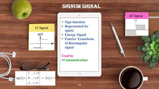 SS - Unit 1- Introduction of signals and standard signals | PDF