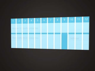 Using css framework for responsive ui design | PPT
