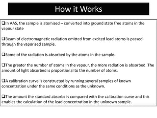 Ss working and application of aas | PDF
