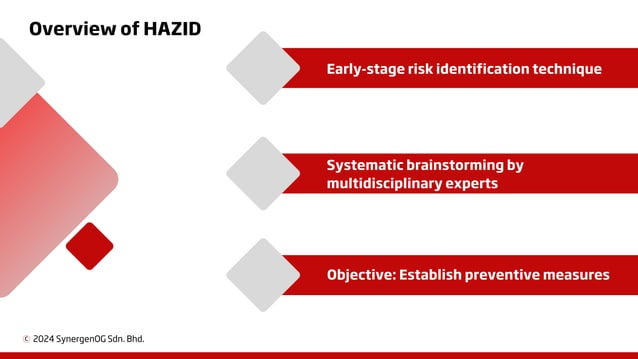 Hazard Identification (HAZID) vs. Hazard and Operability (HAZOP): A ...