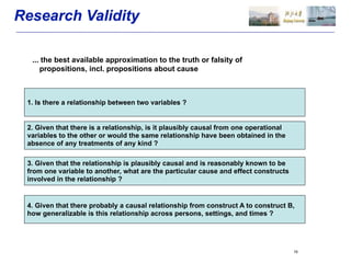 Research Design and Validity | PDF