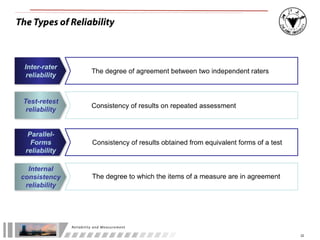 Measurement and Reliability Test (updated in March 2011) | PDF