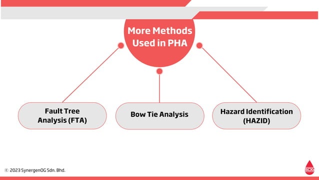 PHA vs HAZOP: Understanding Key Concepts in the Oil and Gas Industry | PDF