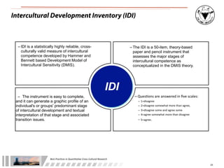 Best Practices in Quantitative Cross-Cultural Research (updated in ...
