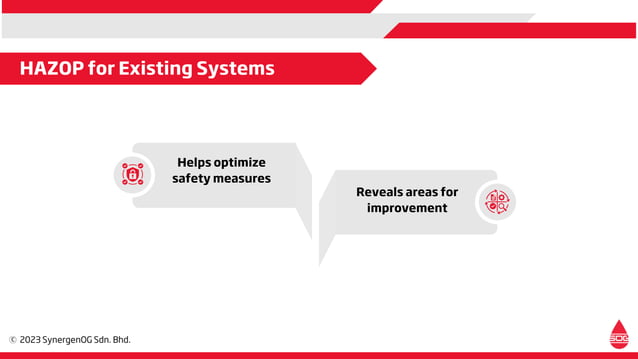 Understanding HAZOP: Implementation, Advantages, and Limitations in the Oil and Gas Industry ...