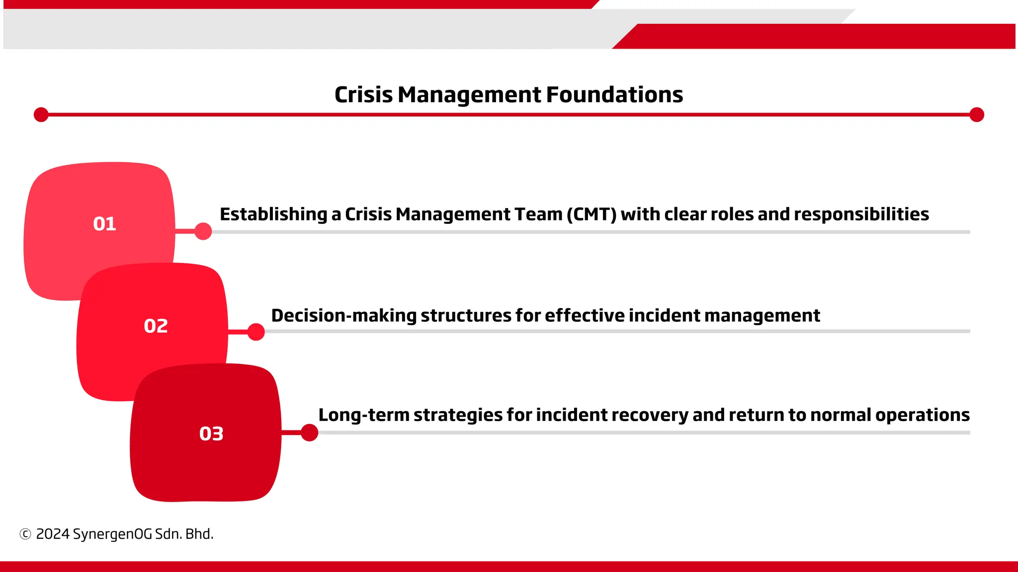 Navigating Process Safety Incidents: Protocols and Communication | PDF