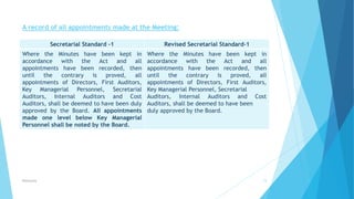Secretarial Standards 1- Board Meetings - Amendments | PPTX