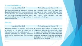 Secretarial Standards 1- Board Meetings - Amendments | PPTX