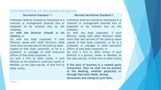 Secretarial Standards 1- Board Meetings - Amendments | PPTX