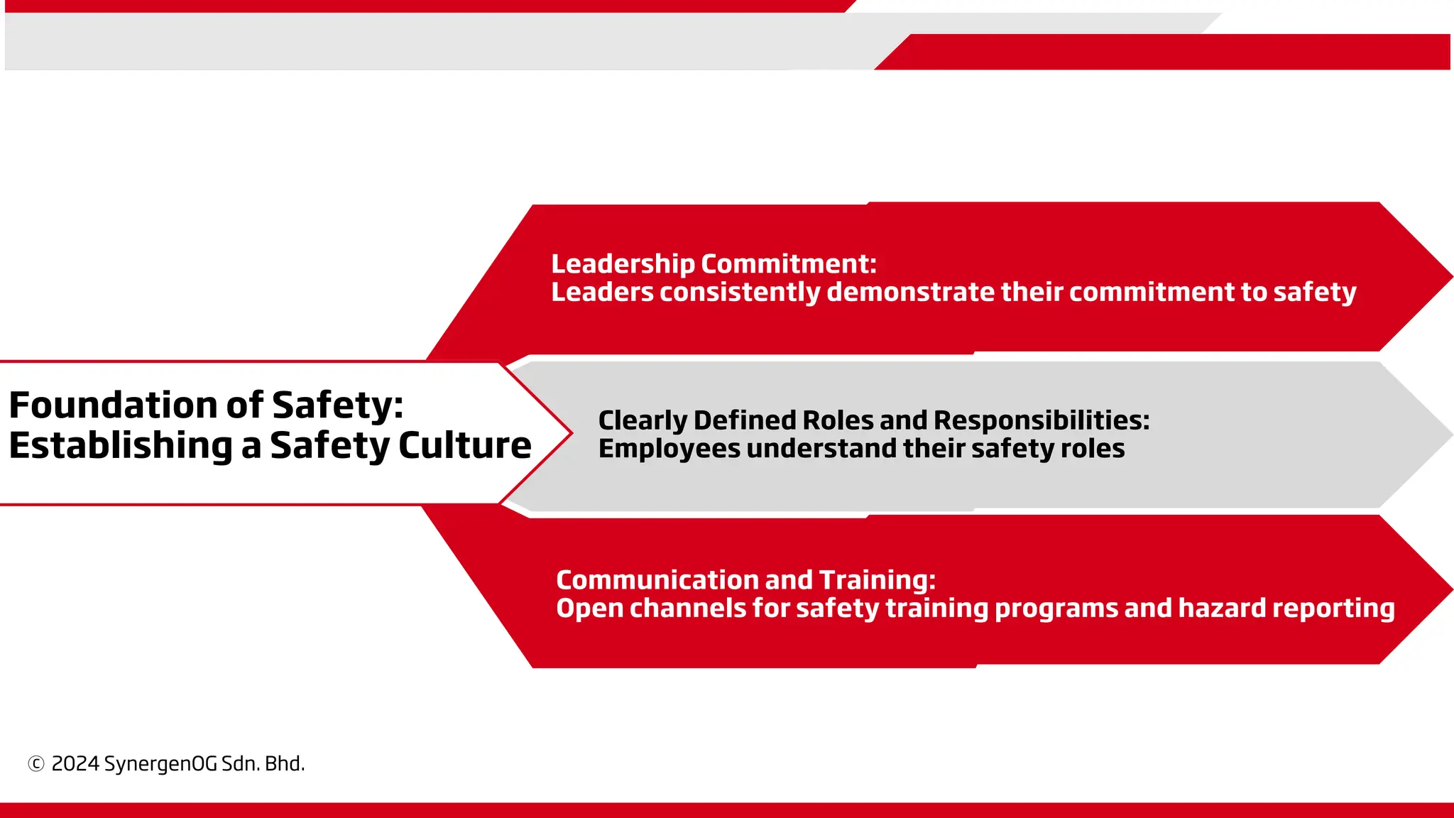 Path to Excellence in Process Safety Incident Management | PDF