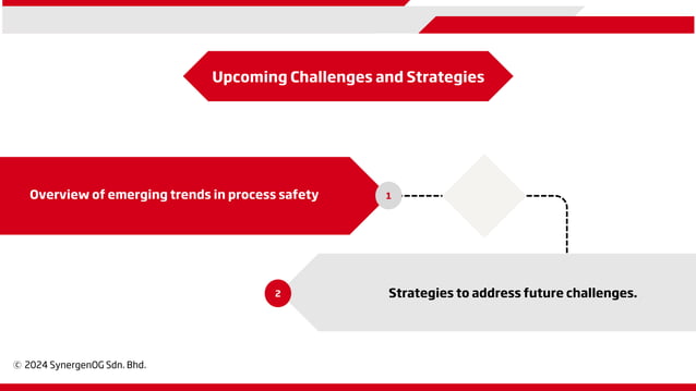 Path to Excellence in Process Safety Incident Management | PPT