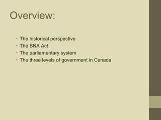 Canadian Federal System | PPT