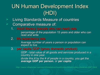 Ss 11 chap 12 living standards | PPT