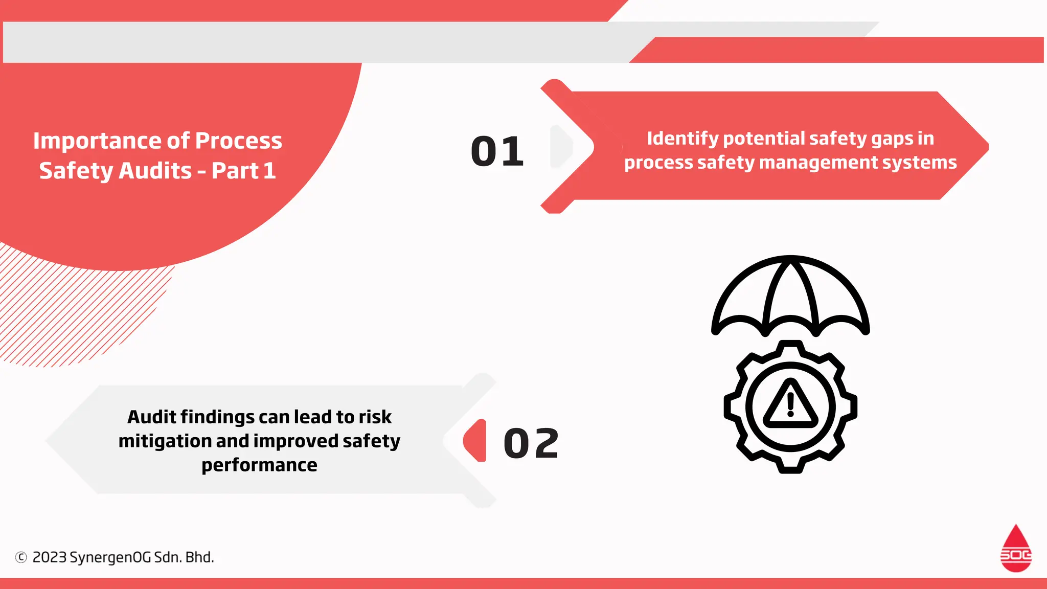 Understanding Process Safety Audits in the Oil and Gas Industry | PDF