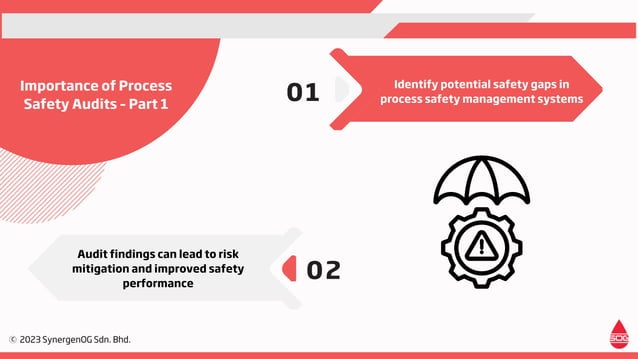 Understanding Process Safety Audits in the Oil and Gas Industry | PPT