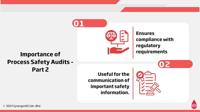 Understanding Process Safety Audits in the Oil and Gas Industry | PPT