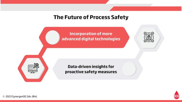 Navigating Process Safety through Automation and Digitalization in the ...