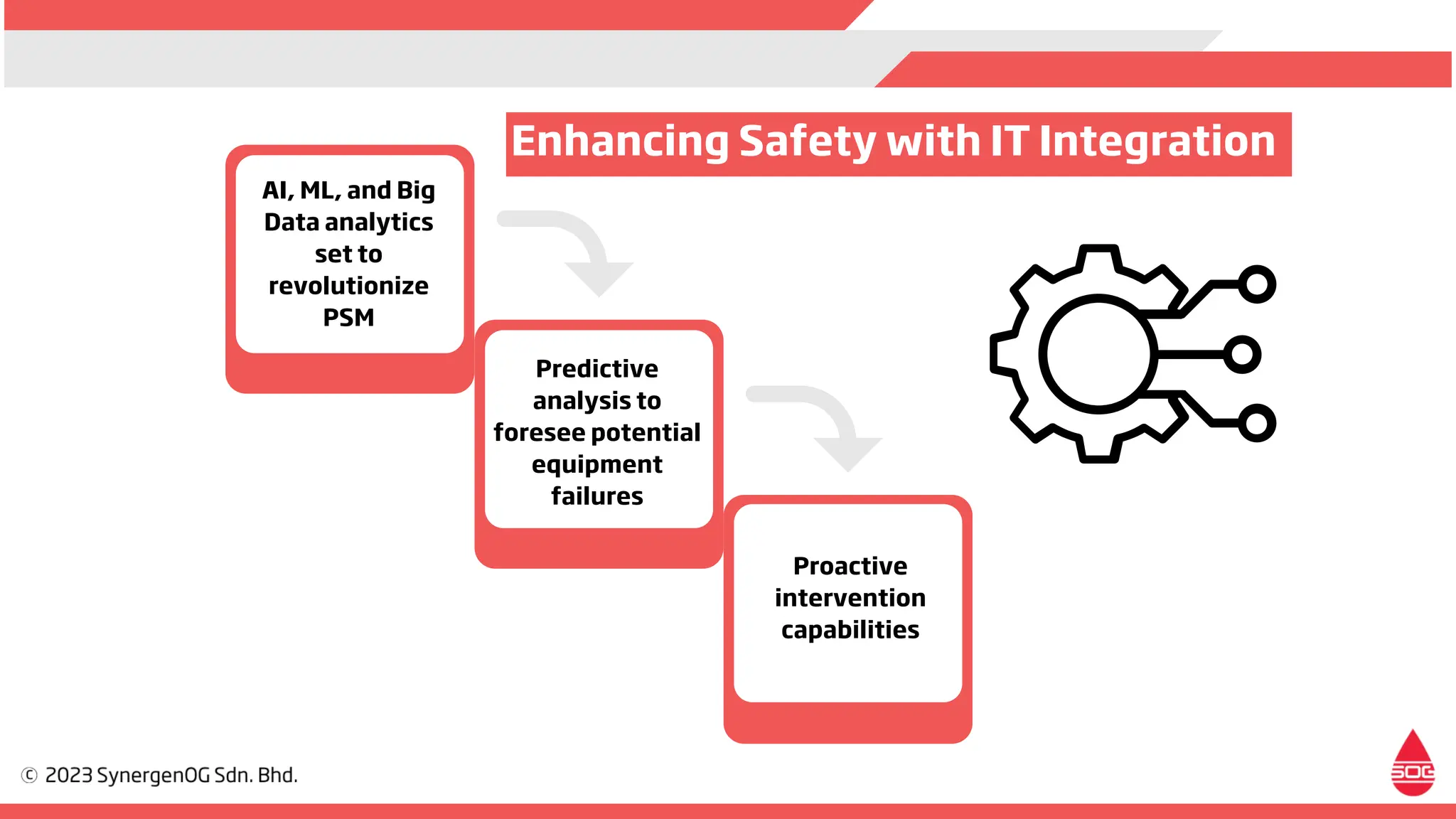 Pioneering Process Safety Management: The Future Outlook | PDF