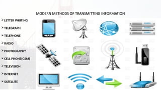 Fundamentals of information transmission.pptx