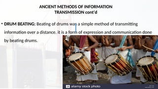 Fundamentals of information transmission.pptx