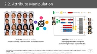 SSII2021 [SS2] Deepfake Generation and Detection – An Overview （ディープフェイクの生成と検出） | PDF