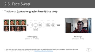 SSII2021 [SS2] Deepfake Generation and Detection – An Overview （ディープ ...
