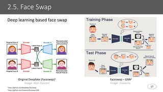 SSII2021 [SS2] Deepfake Generation and Detection – An Overview （ディープフェイクの生成と検出） | PDF