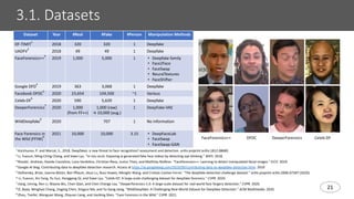 SSII2021 [SS2] Deepfake Generation and Detection – An Overview （ディープフェイクの生成と検出） | PDF